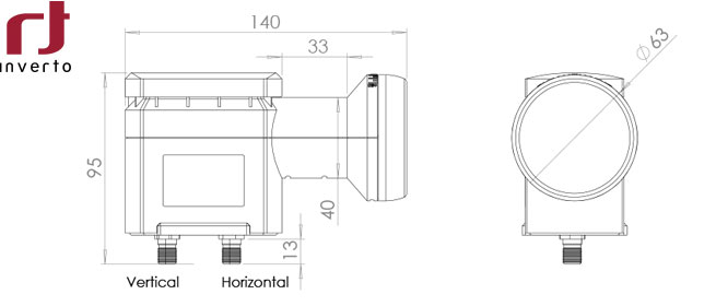 LNB Inverto Unifiber Wideband LO10.40 GHz