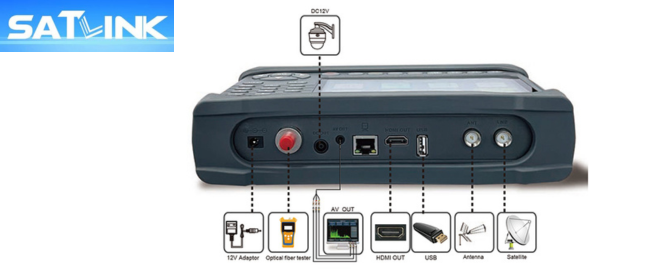 Combo DVB-S/S2X/T/T2/C meter